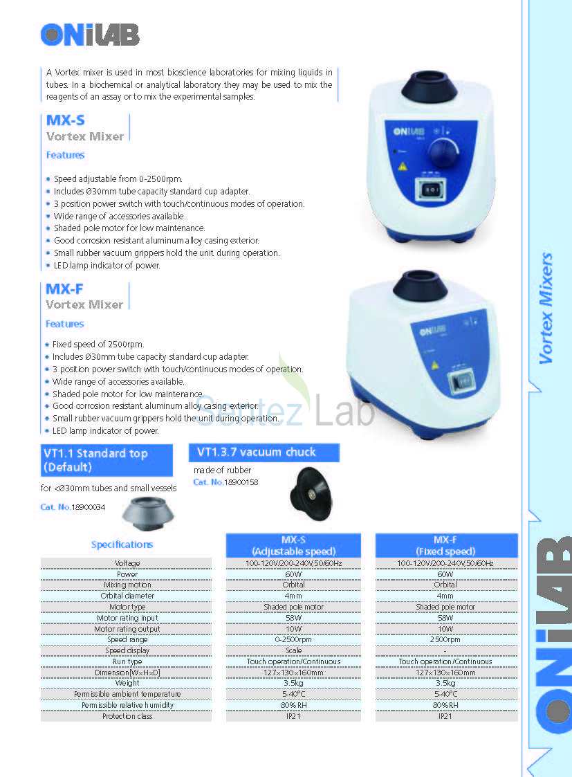 ONiLAB MX-S Vorteks 2500 rpm
